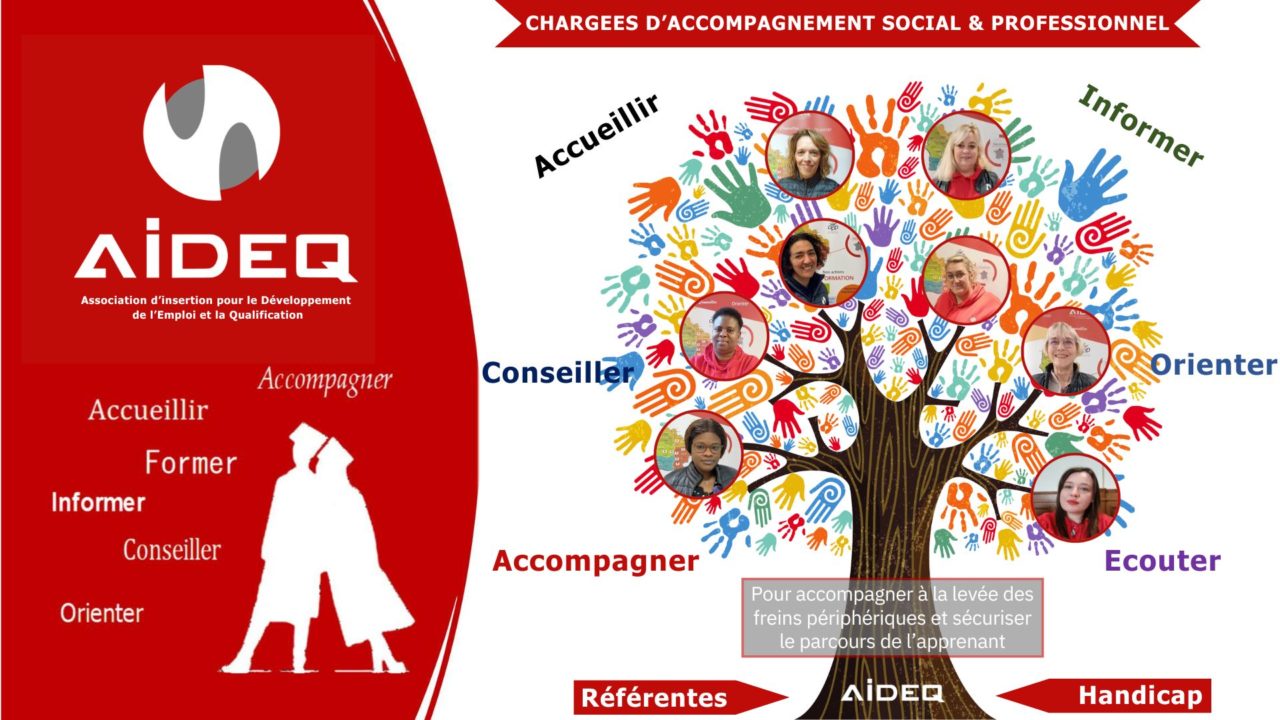 AIDEQ | Association d'Insertion pour le Développement de l'Emploi et la Qualification